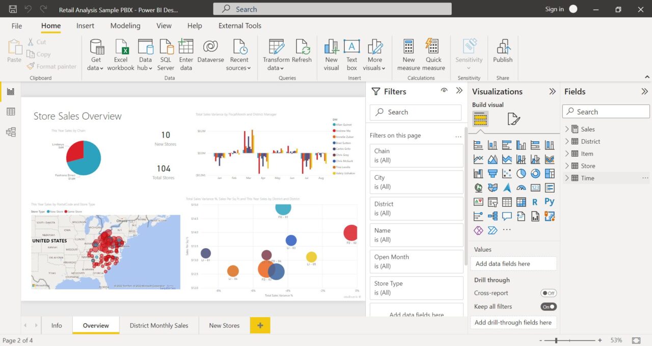 Power BI vs Tableau in 2024: Which is Better